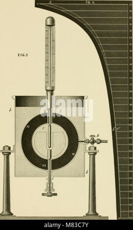 The 1876 publication 'Contributions to the Centennial Exhibition ...