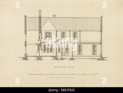 The 1870 publication on cottage, lodge, and villa architecture provides ...
