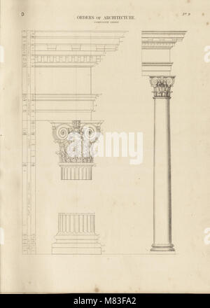 This 1870 publication explores architectural styles for cottages ...