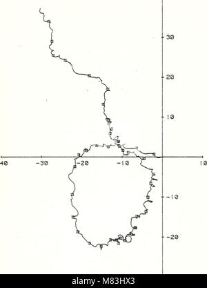 This report, from 1978 to 1980, provides current meter data from the ...