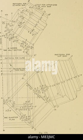 'Cyclopedia of Architecture, Carpentry, and Building' (1907) is a ...