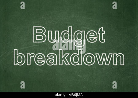Finance concept: Budget Breakdown on chalkboard background Stock Photo ...