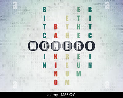Cryptocurrency concept: Monero in Crossword Puzzle Stock Photo - Alamy