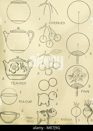. Drawing made easy : a helpful book for young artists; the way to ...