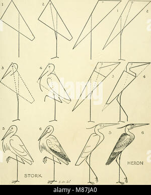 This 1921 book, 'Drawing Made Easy,' serves as a beginner's guide for ...