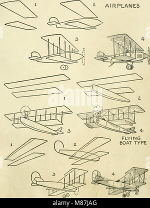 'Drawing Made Easy' (1921) is a practical guide for young artists ...
