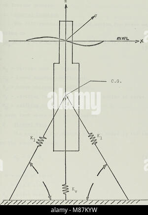 This 1971 study focuses on the dynamic analysis of ocean instrument ...