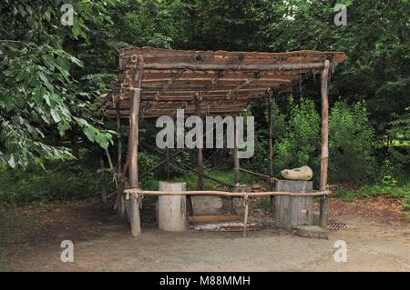 The Powhatan Indian Village at the Jamestown Settlement Williamsburg ...