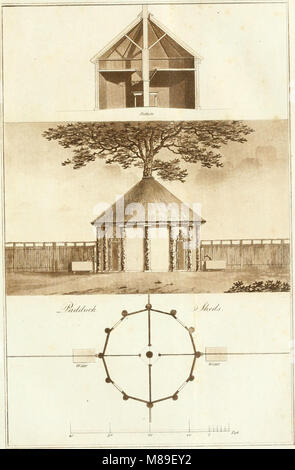 Ferme ornée, or, Rural improvements : a series of domestic and ...