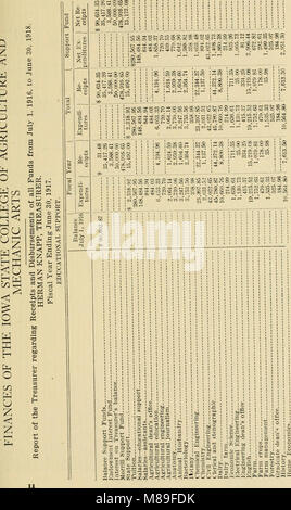 Fifth Biennial Report of the Iowa State Board of Education for the ...