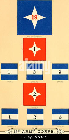 This 1887 work details the flags used by the United States Army during ...