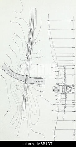 'Highway Bridges and Culverts' (1912) provides detailed guidelines for ...