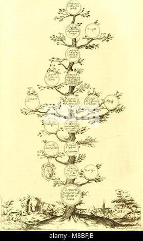 This 1580 work details the noble families of Naples, offering a ...