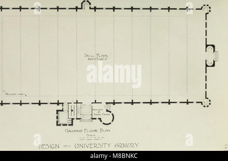 The 1910 design for a university armory showcases plans for a military ...