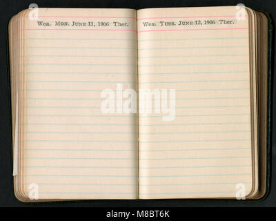 This field diary documents the research conducted from May to October ...