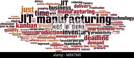 JIT manufacturing word cloud concept. Vector illustration Stock Vector ...
