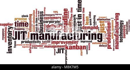 JIT manufacturing word cloud concept. Vector illustration Stock Vector Image & Art - Alamy