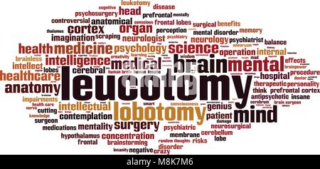Lobotomy word cloud concept. Vector illustration Stock Vector Image ...