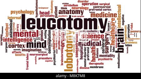 Lobotomy word cloud concept. Vector illustration Stock Vector Image ...
