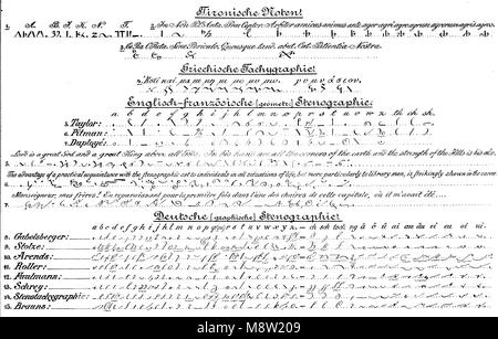 sample of process of writing in shorthand, called stenography, 1895 ...