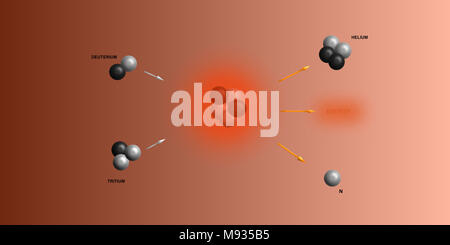 helium nuclear fusion schematic illustration backdrop - elementary ...