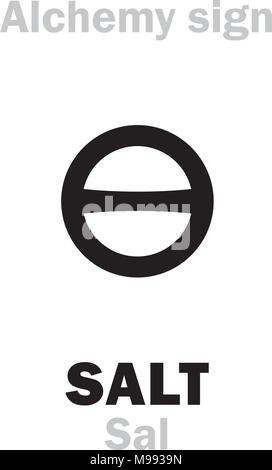 Alchemy Alphabet: ROCK / STONE (Lapis, Petra, Saxum), natural solid ...