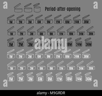 Pao icons. Period after open expiration period symbols or pictograms ...