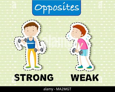 Opposite words for strong and weak illustration Stock Vector Image ...