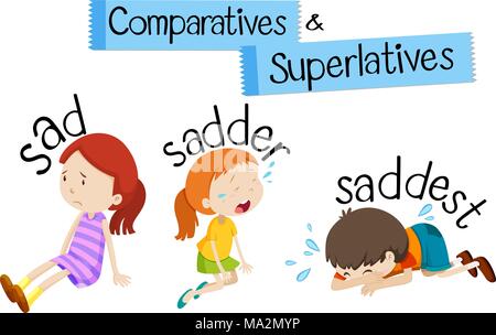 English grammar for comparatives and superlatives with word old ...