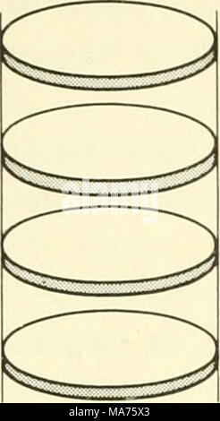 . Biophysical research methods. Biophysics -- Research. 3 Fig. 3 ...