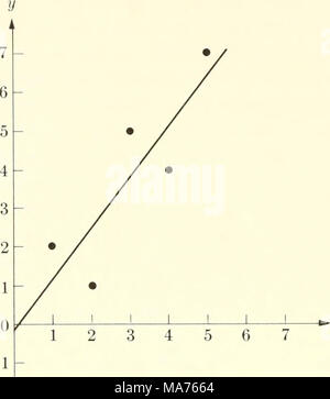 . Biophysical research methods. Biophysics -- Research. 3 Fig. 3 ...