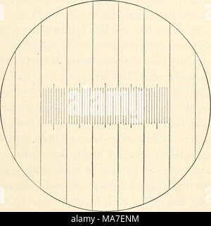 . Elementary chemical microscopy . Ocular Stock Photo - Alamy
