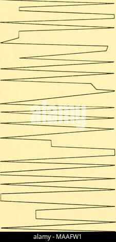 . An ecological study of southern Wisconsin fishes; the brook ...