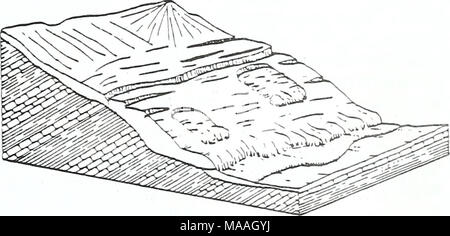 . An Ecological land classification framework for the United States ...