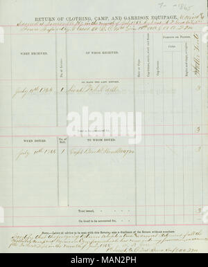Lists clothing, camp, and garrison equipage items received and issued ...
