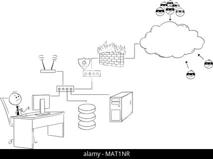 lan network switch cartoon vector illustration Stock Vector Image & Art ...