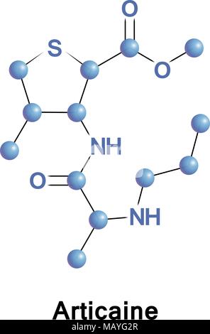 Articaine local anesthetic drug molecule. Skeletal formula Stock Vector Image & Art - Alamy
