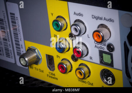 The rear of a Verizon Fios set top box, showing the various ports and ...