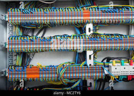 Push button control panels for electrical equipment Stock Photo - Alamy