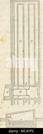 "The fruit, flower, and kitchen garden" (1851 Stock Photo - Alamy