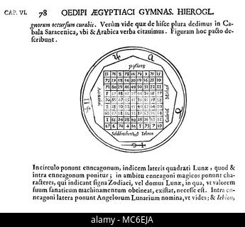 MAGIC SYMBOLS - MAGIC SQUARES - MOON The Tabula Lunae, or Magic Square ...