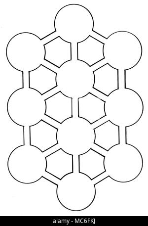 Simple diagram of the Sephirothic Tree, with the 22 paths between the ...