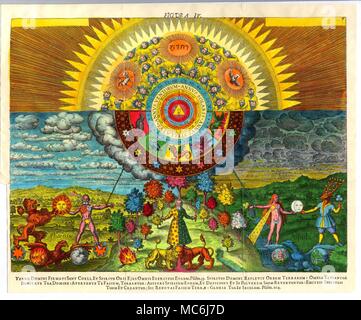 Johann Daniel Mylius / 'Opus medico-chymicum', 1618. Author: MERIAN ...