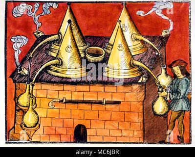 ALCHEMY - Distillation. Double distillation as one of the secret ...