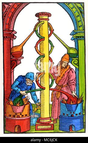 ALCHEMY - Distillation. Double distillation as one of the secret ...