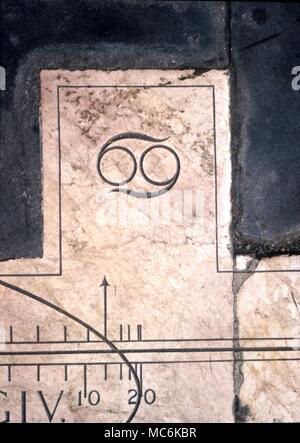 Astrology Zodiacal Signs Cancer Image of the zodiac sign Cancer from a ...