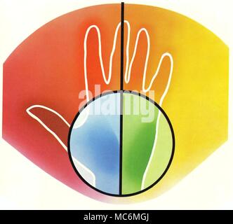 PALMISTRY - CHIROGNOMY The study of the form of the hand, in its ...