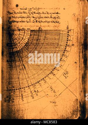 Astrology Astrolabes The book of making an Astrolabe an Arabic ...