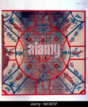 CHRISTIAN - 'Orans' gesture The so-called 'praying' gesture in early ...