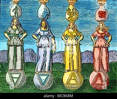 The Four Elements Stock Photo - Alamy